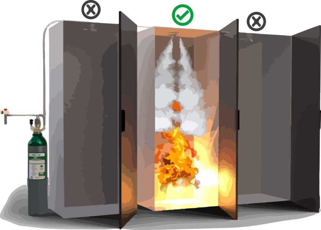 L'extinction automatique à Gaz | Casavigilance : Bureau d'étude ...